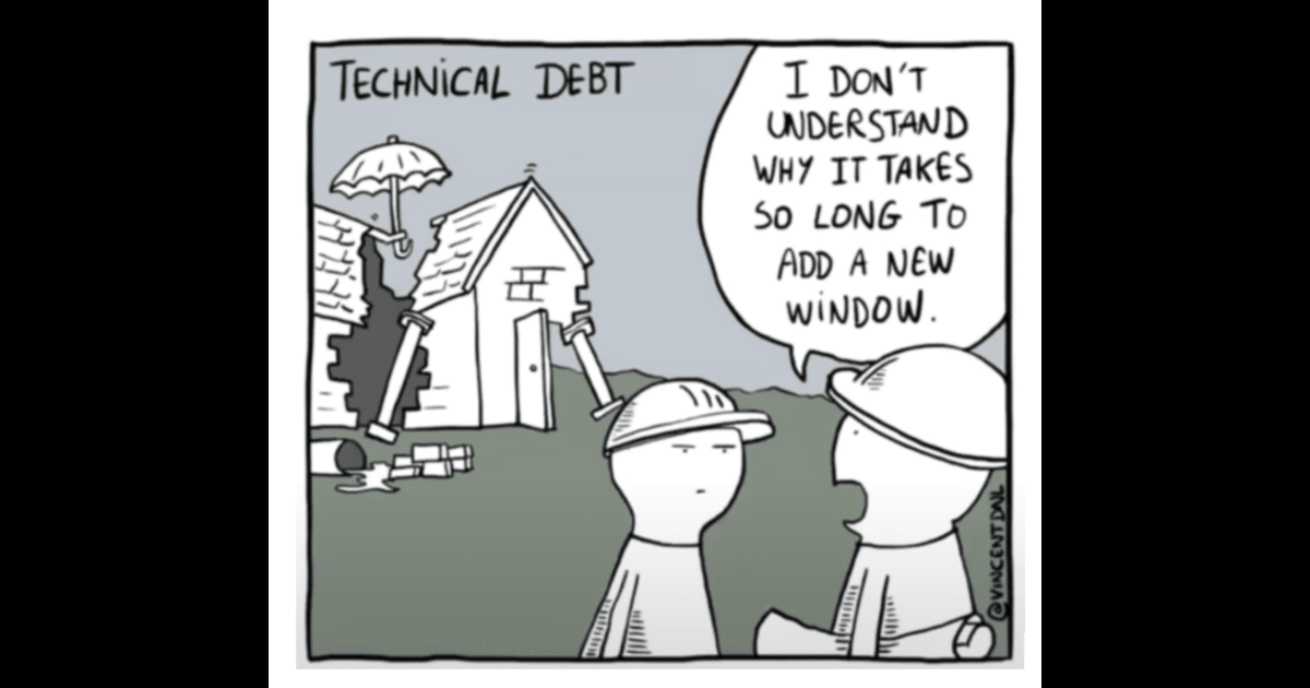 Fixer-Upper: Renovating Technical Debt in Software Development ...
